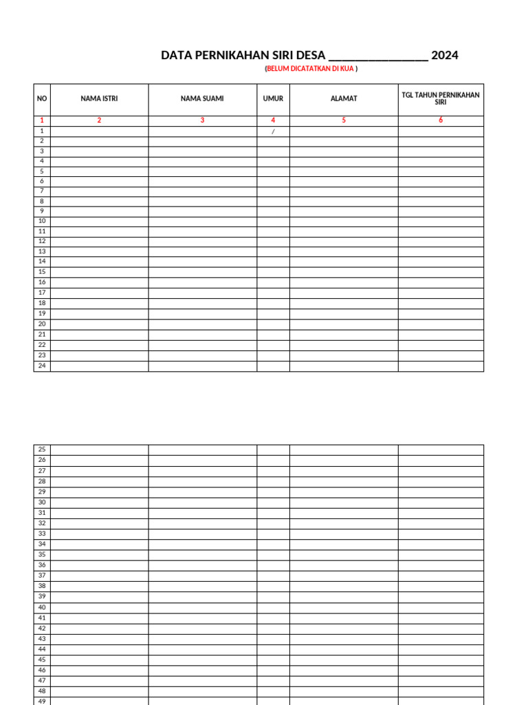 Form Rekap DASI 2024 | PDF