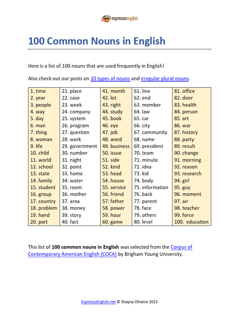 Free PDF 100 Common Nouns in English | PDF | English Language