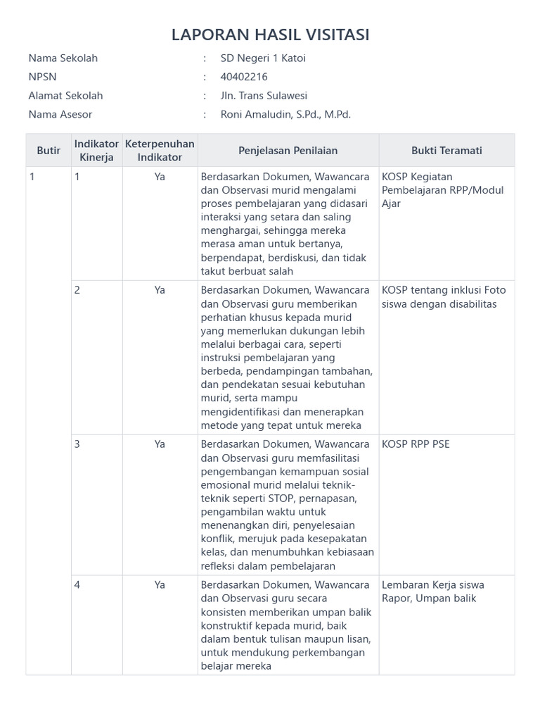 Laporan individu SDN 1 Katoi | PDF