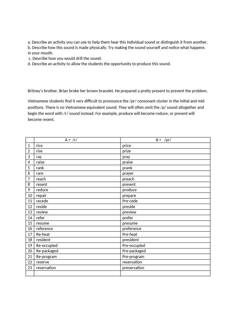 How To Produce The PR Sound | PDF | Languages Of Asia | Human Voice