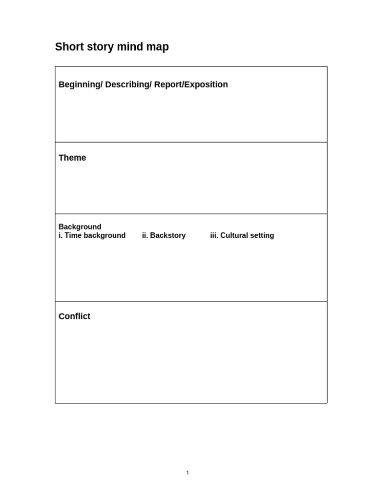 Short Story Mind Map | PDF