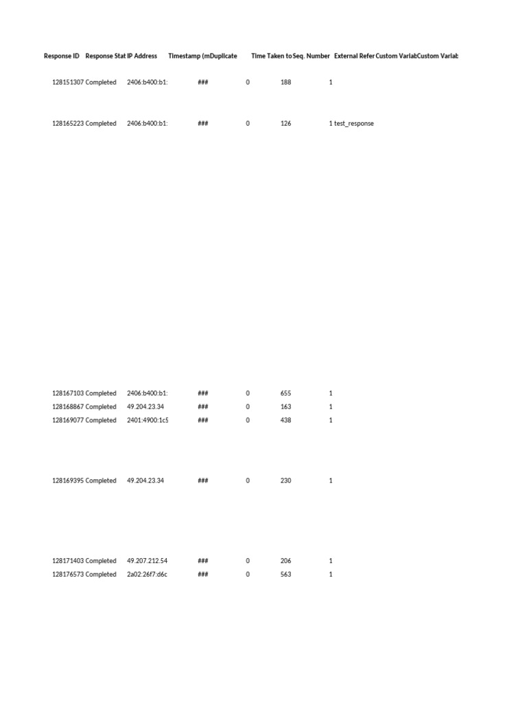 Spss Data Analysis Mba Pdf