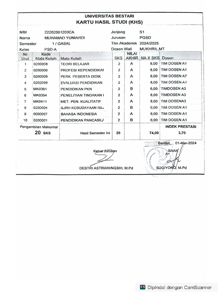 KHS S1PGSD SMT1 | PDF