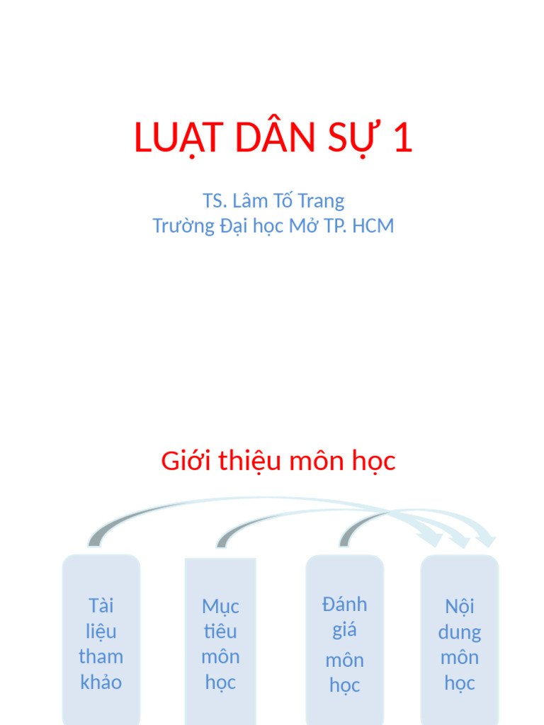 Gioi Thieu Mon Hoc | PDF