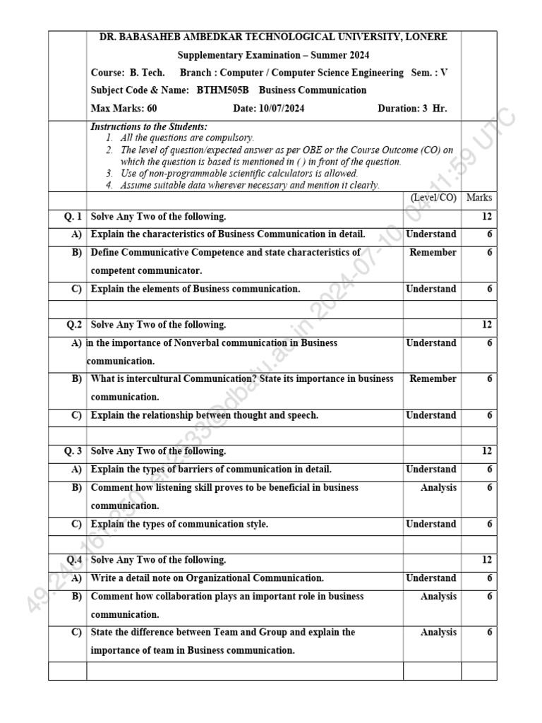 Bussiness Communication | PDF | Communication | Human Communication