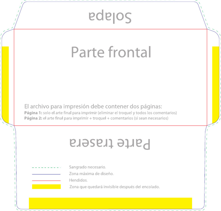 SOBRE Template | PDF