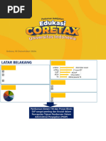 Buku Manual Coretax 2024 - Seri SPT Masa Unifikasi | PDF