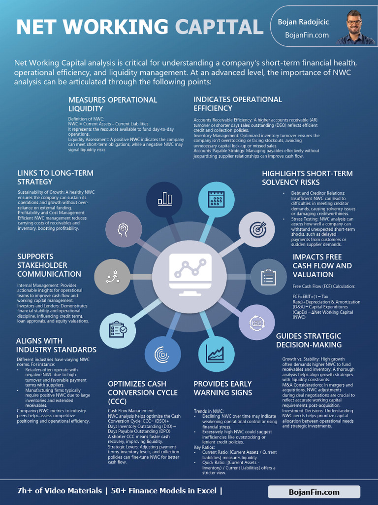 Net Working Capital 2 | PDF | Working Capital | Inventory