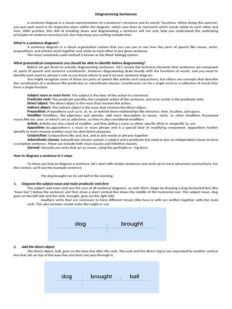 Diagramming-Sentences | PDF | Verb | Sentence (Linguistics)