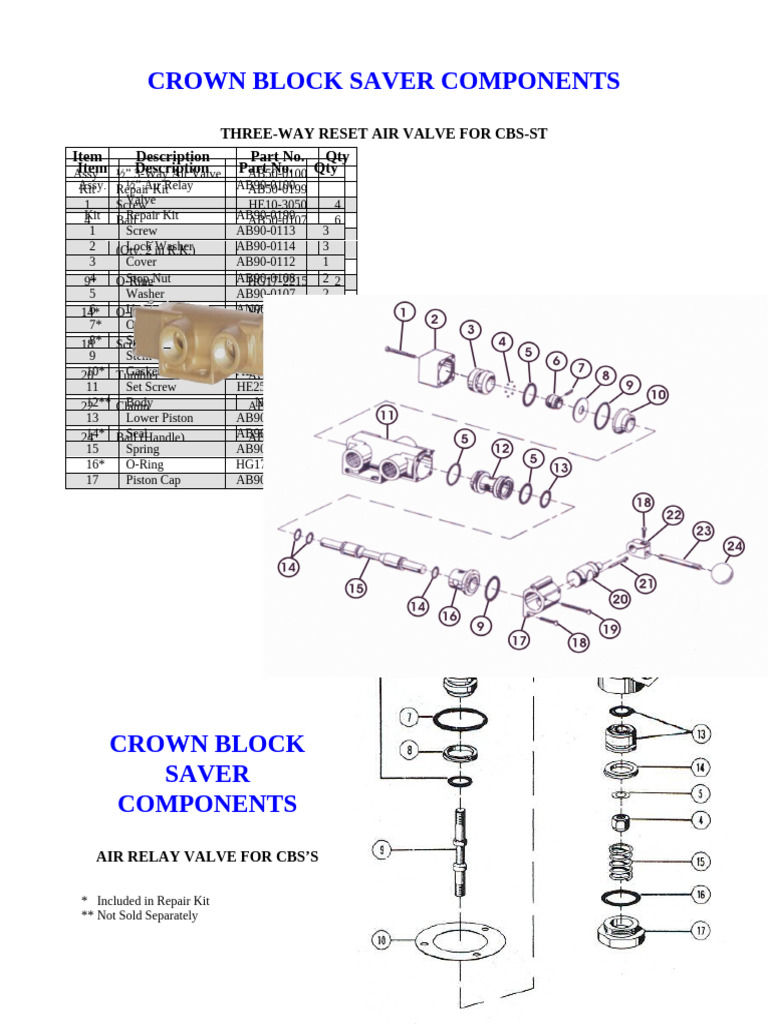 Crown Block Saver Components | PDF | Valve | Piston