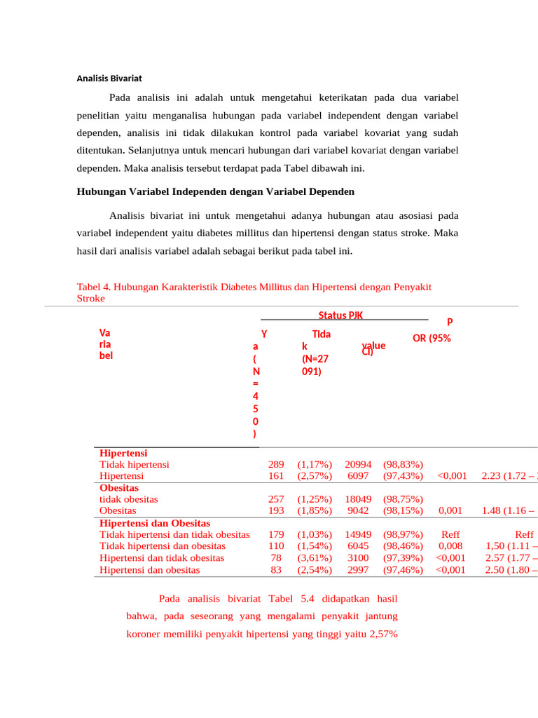 Analisis Bivariat | PDF