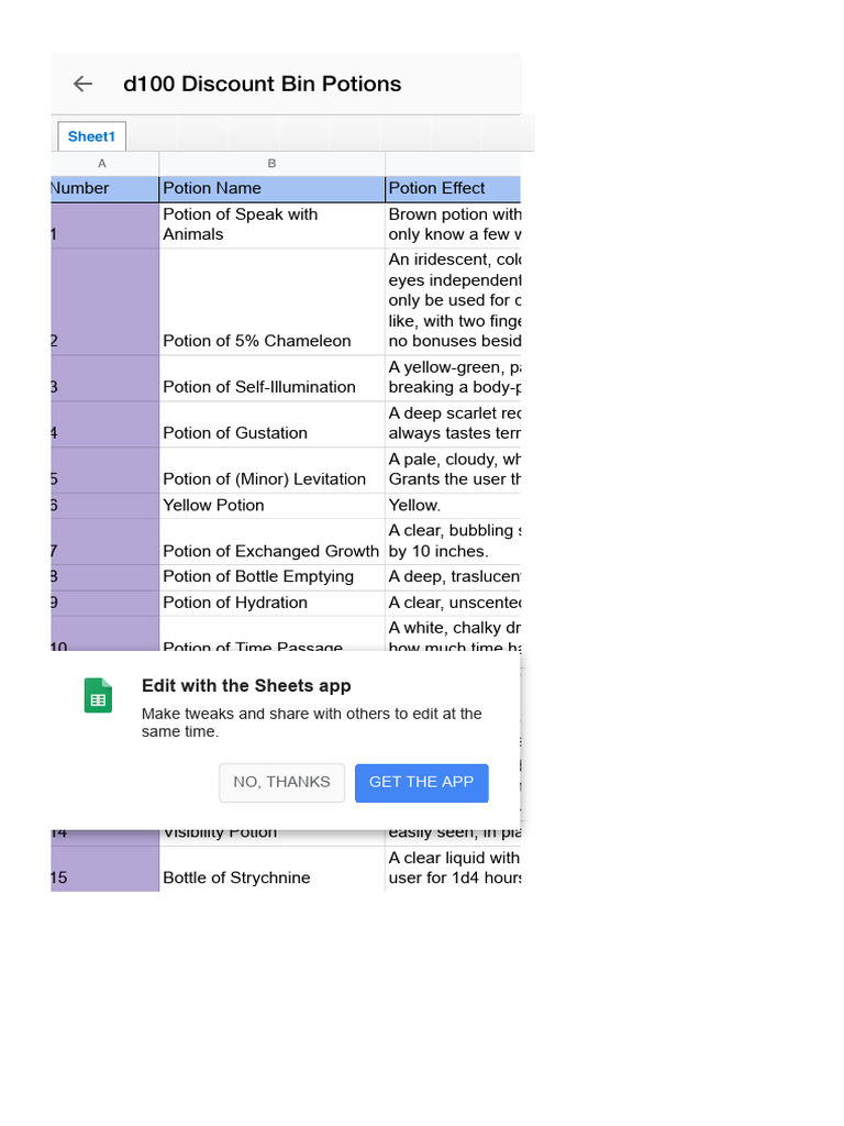 d100 Discount Bin Potions - Google Drive | PDF