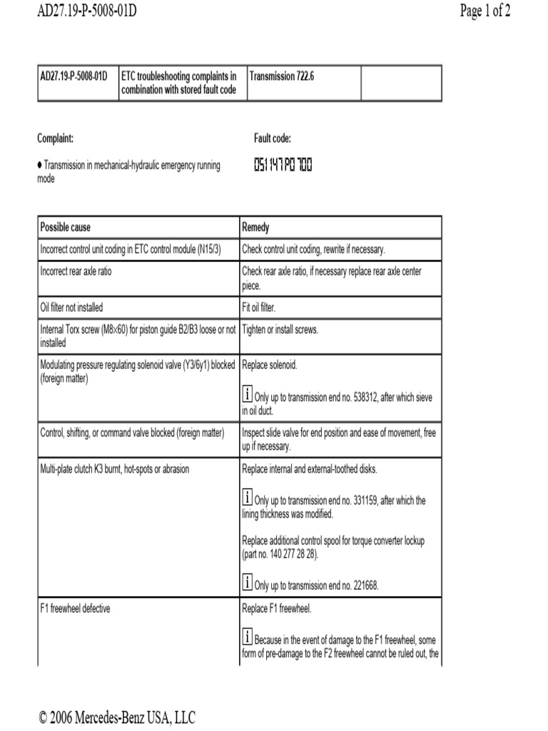 Limp Mode P0700 | PDF | Gear | Axle