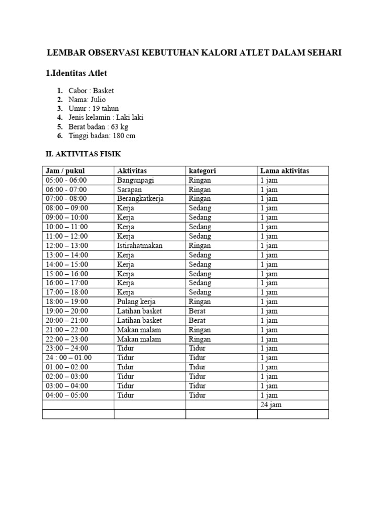 Laporan Observasi Kel 5 Ilmu Gizi | PDF