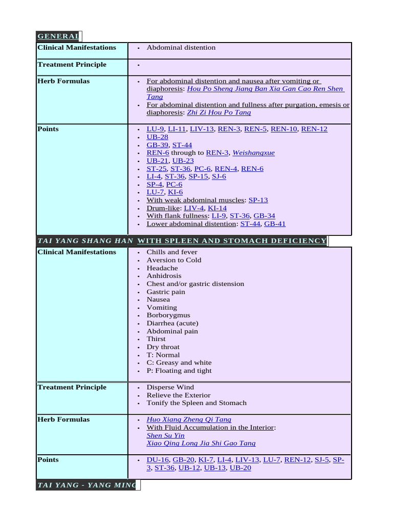 5) Abdominal Fullness and Distention | PDF | Constipation | Nausea