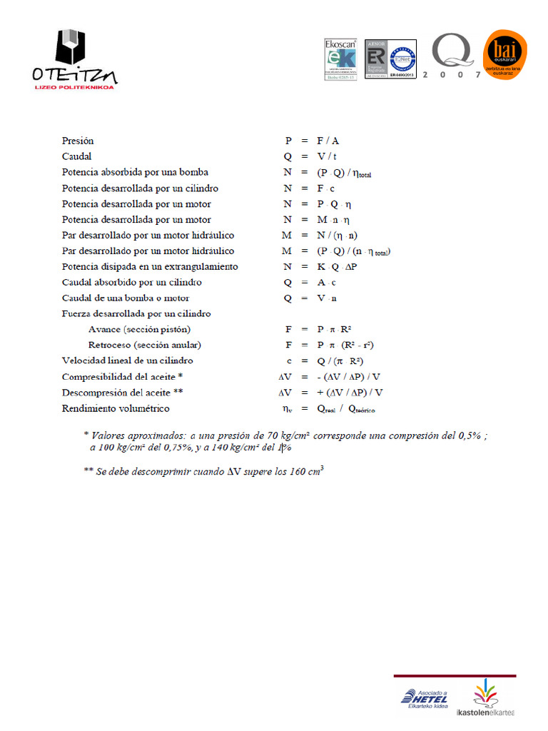 2 Formulas Hidraulicas | PDF