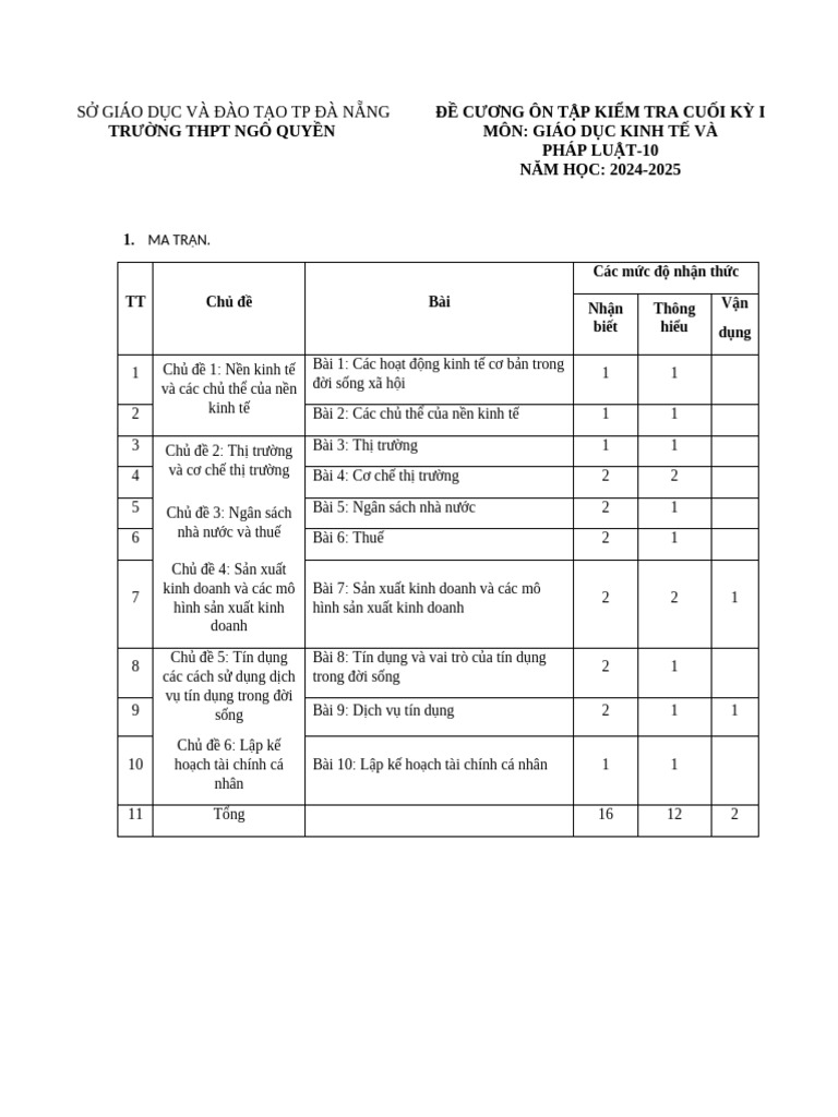 KTPL 10 de Cuong Kiem Tra Cuoi Ki I | PDF