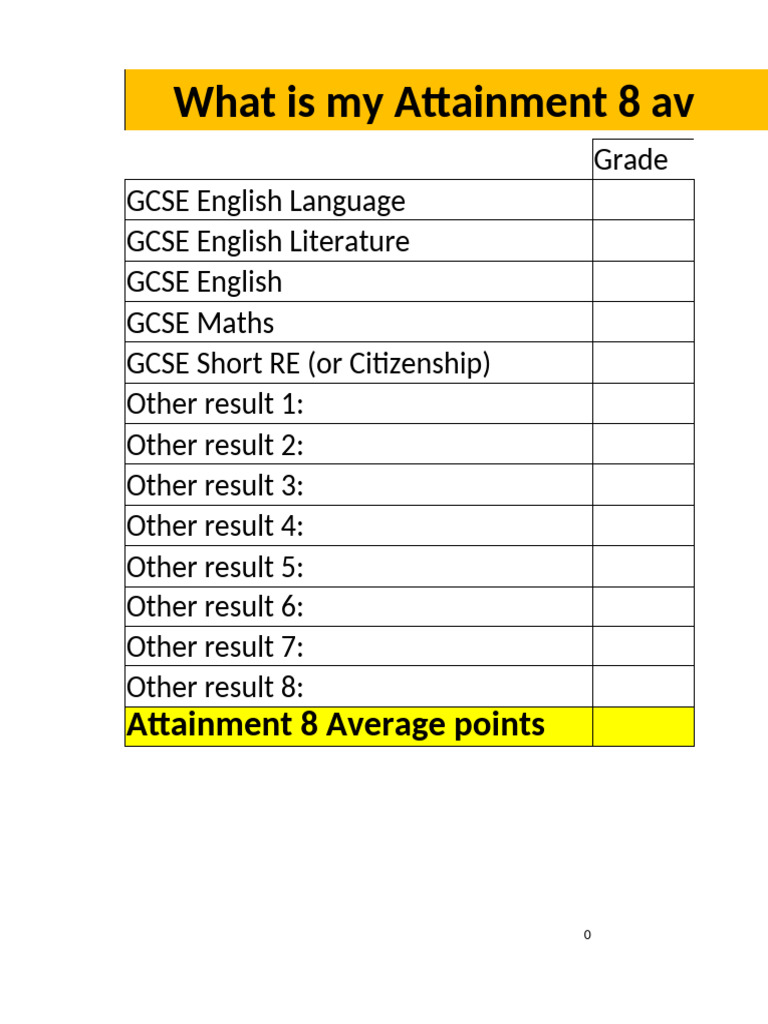 Attainment 8 Calculator For Sixth Form Entry 2017 | PDF