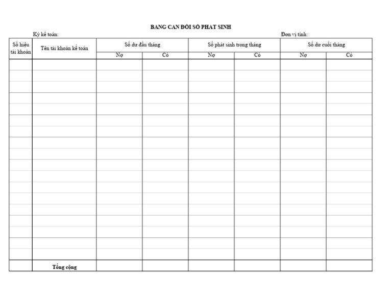 Bang Can Doi So Phat Sinh | PDF