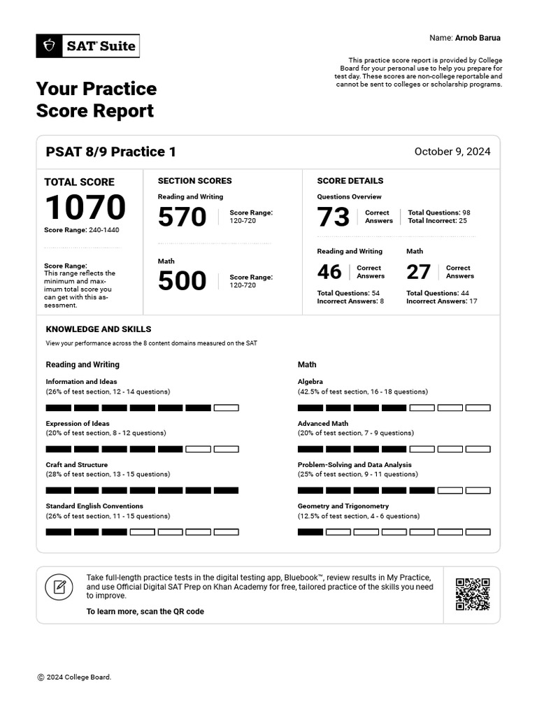 Abarua Psat 8 9 Practice 1 10092024 | PDF | Sat | Standardized Tests