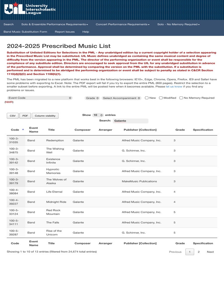 UIL Prescribed Music List 2024-25 | PDF