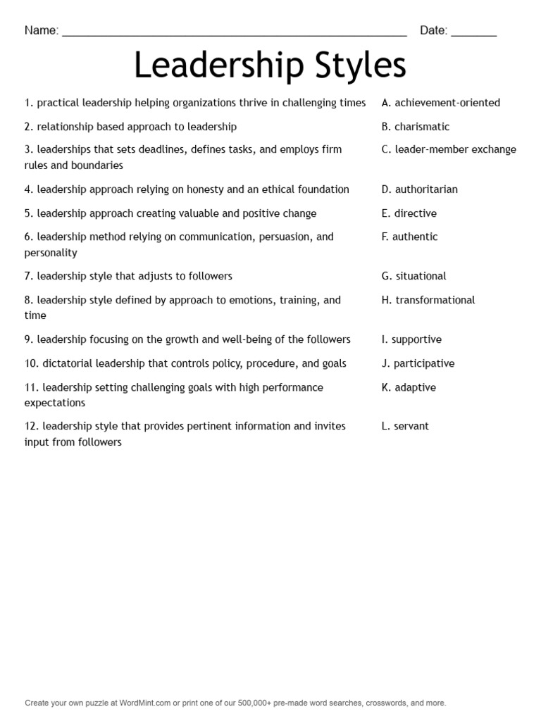 Leadership_Styles | PDF