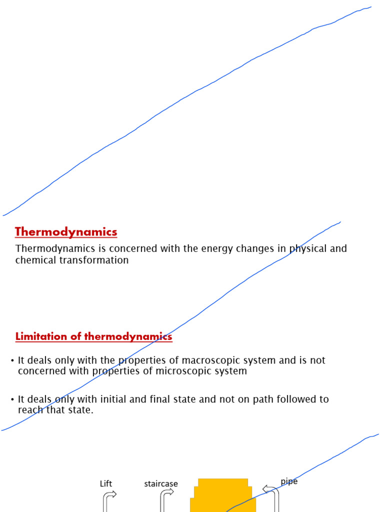 Understanding Thermodynamics Basics | PDF | Heat | Enthalpy
