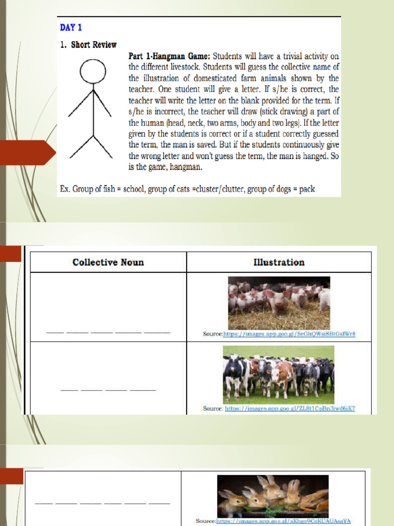 Grade 7 Tle | PDF