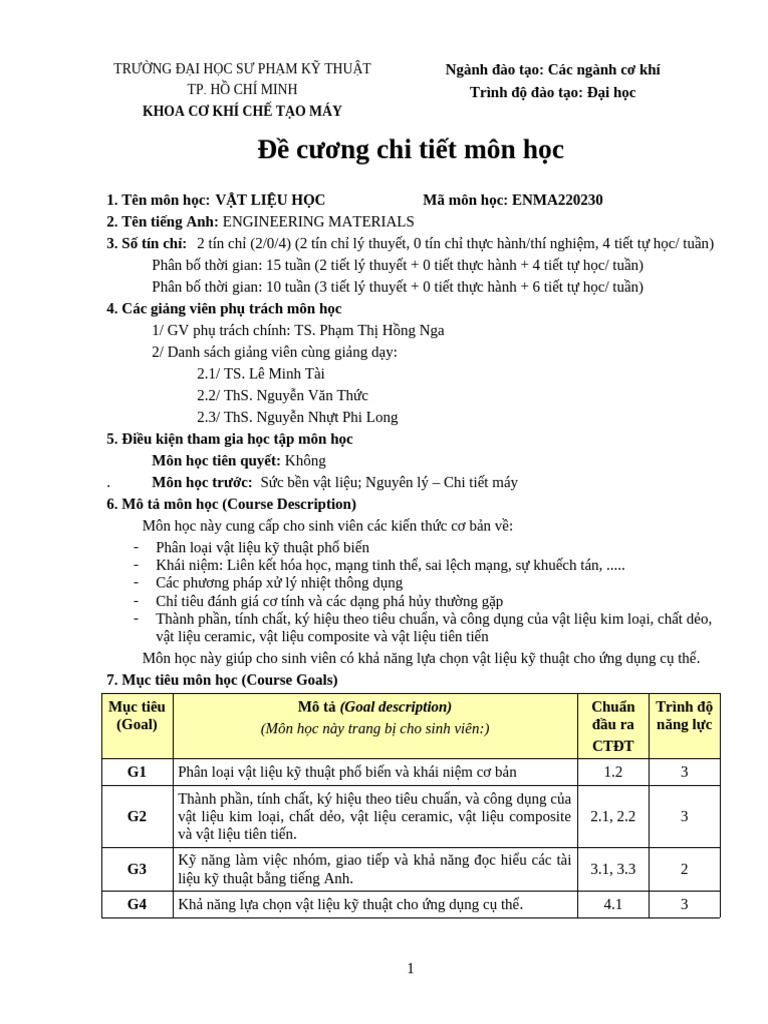 02 - ENMA220230 - Vat Lieu Hoc | PDF