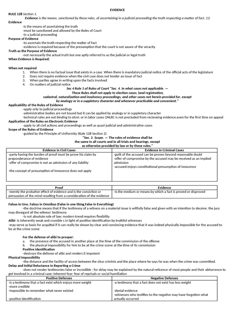 EVIDENCE exam notes | PDF | Burden Of Proof (Law) | Evidence (Law)