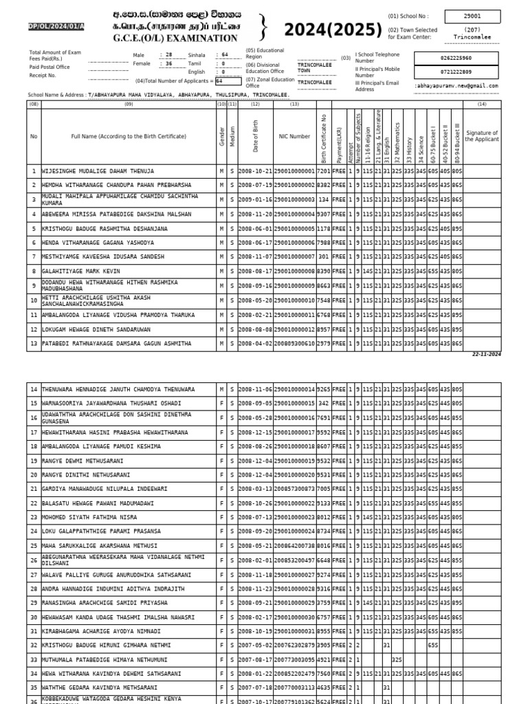 O L2024 Application 29001 | PDF