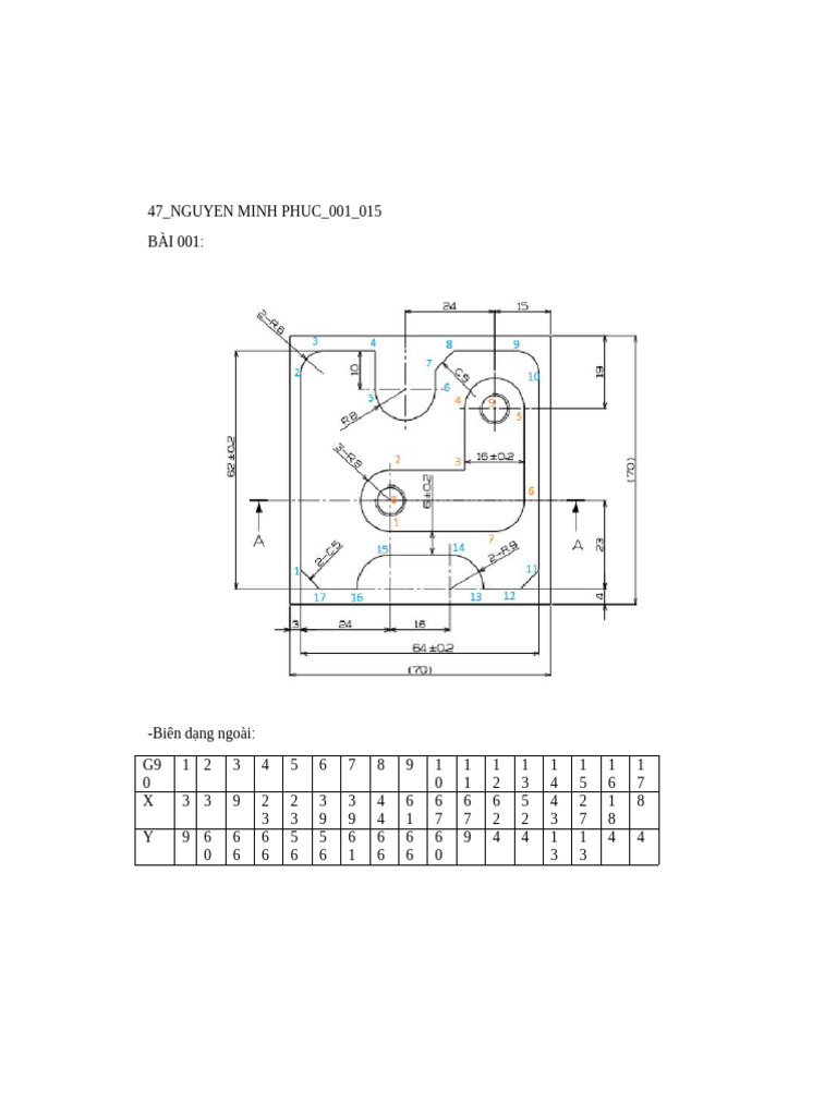 47 - Nguyen Minh Phuc - 001+015 | PDF