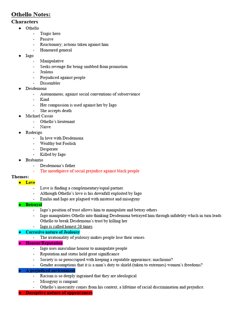 English Advanced Year 11 Preliminary Othello Notes Quotes Analysis ...