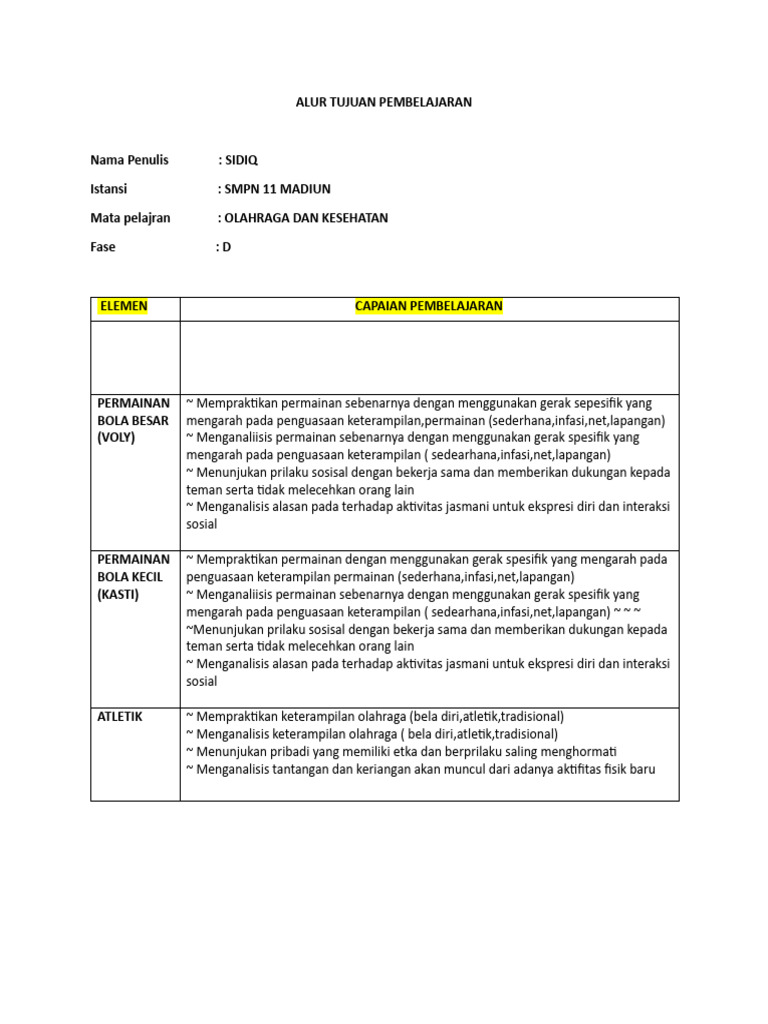 Alur Tujuan Pembelajaran | PDF