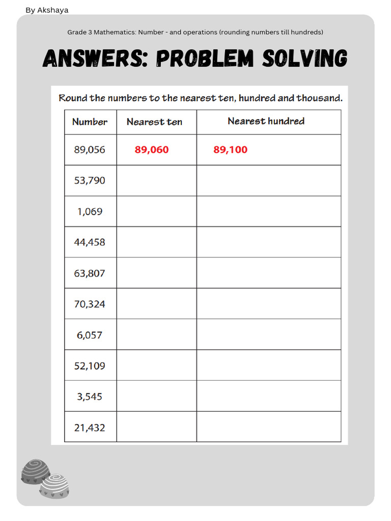 rounding numbers worksheet | PDF
