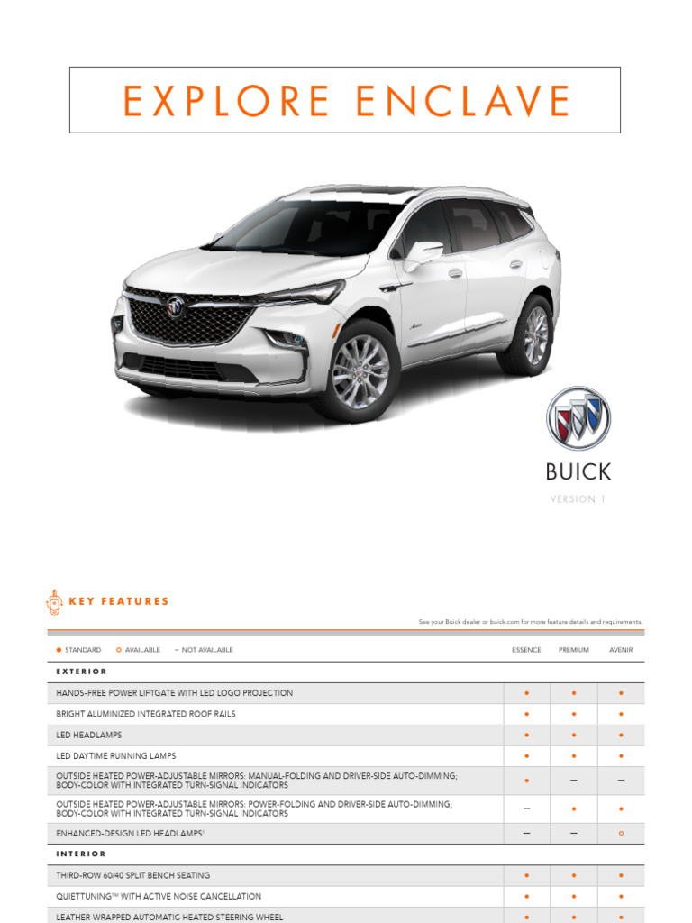 GMBE23CT000FO 2023 Enclave Specifications 030223 | PDF | Vehicle ...