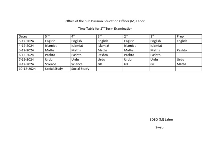 Time Table Gps | PDF