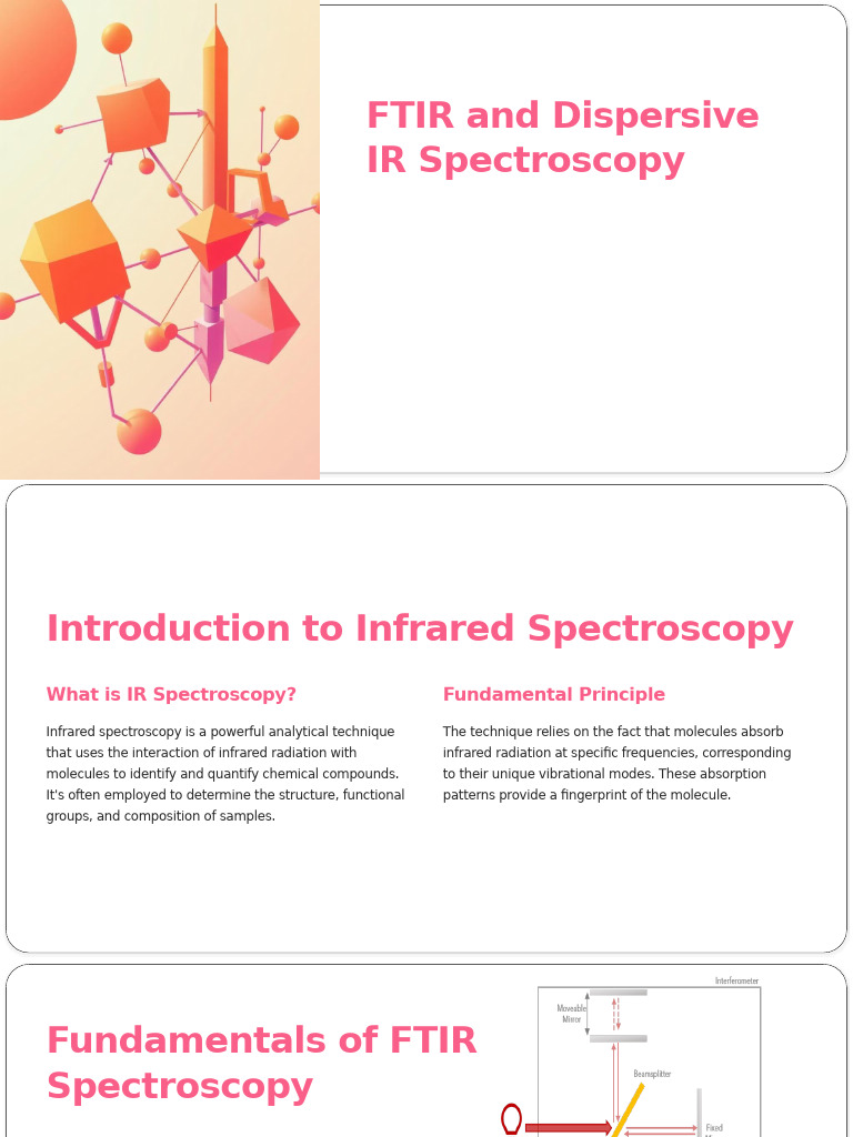 Ftir And Dispersive Ir Spectroscopy A Detailed Comparison Pdf Infrared Spectroscopy