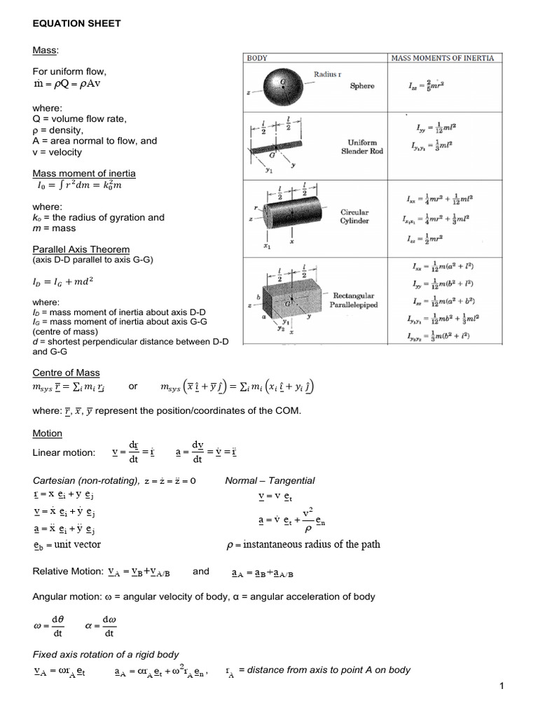 ExampleEquationSheet ENSC2004 2021sem1 | PDF | Spacetime | Quantity