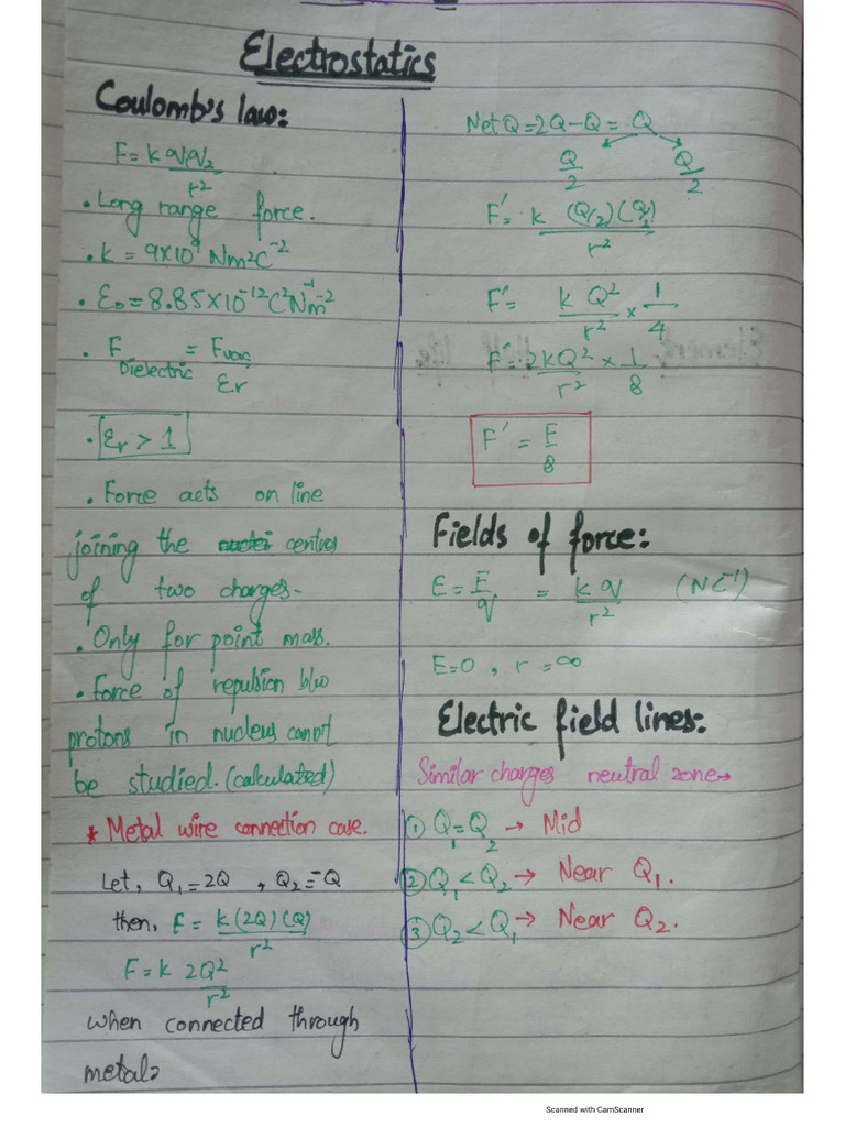 Electrostatics | PDF