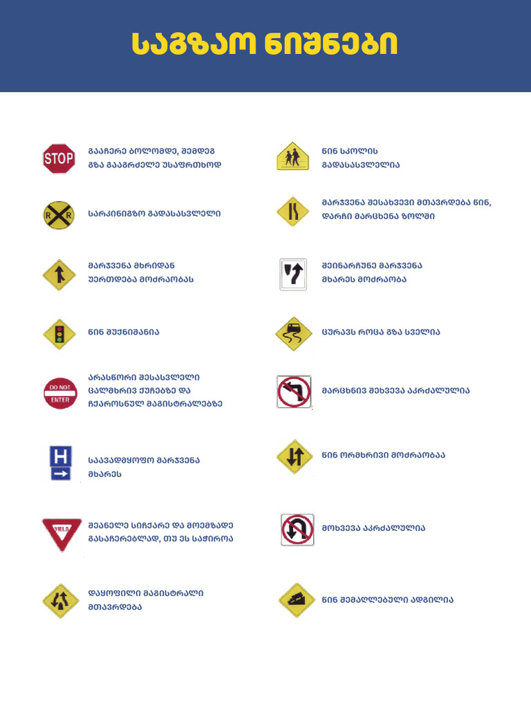 New York Learner Permit Test | PDF