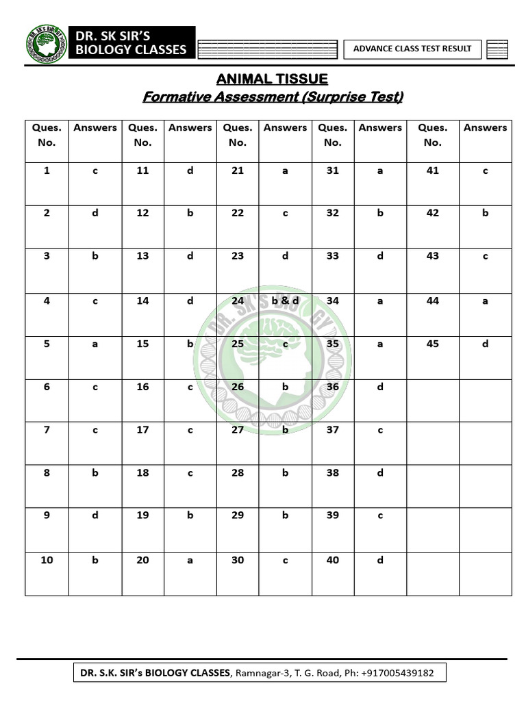 Animal Tissue, Formative Assessement Answer Key | PDF