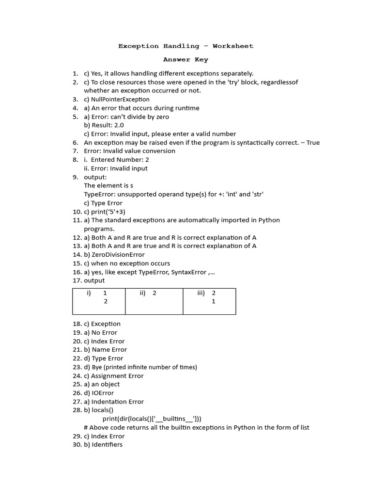 Exception Handling in Python | PDF | Mathematics | Software Development