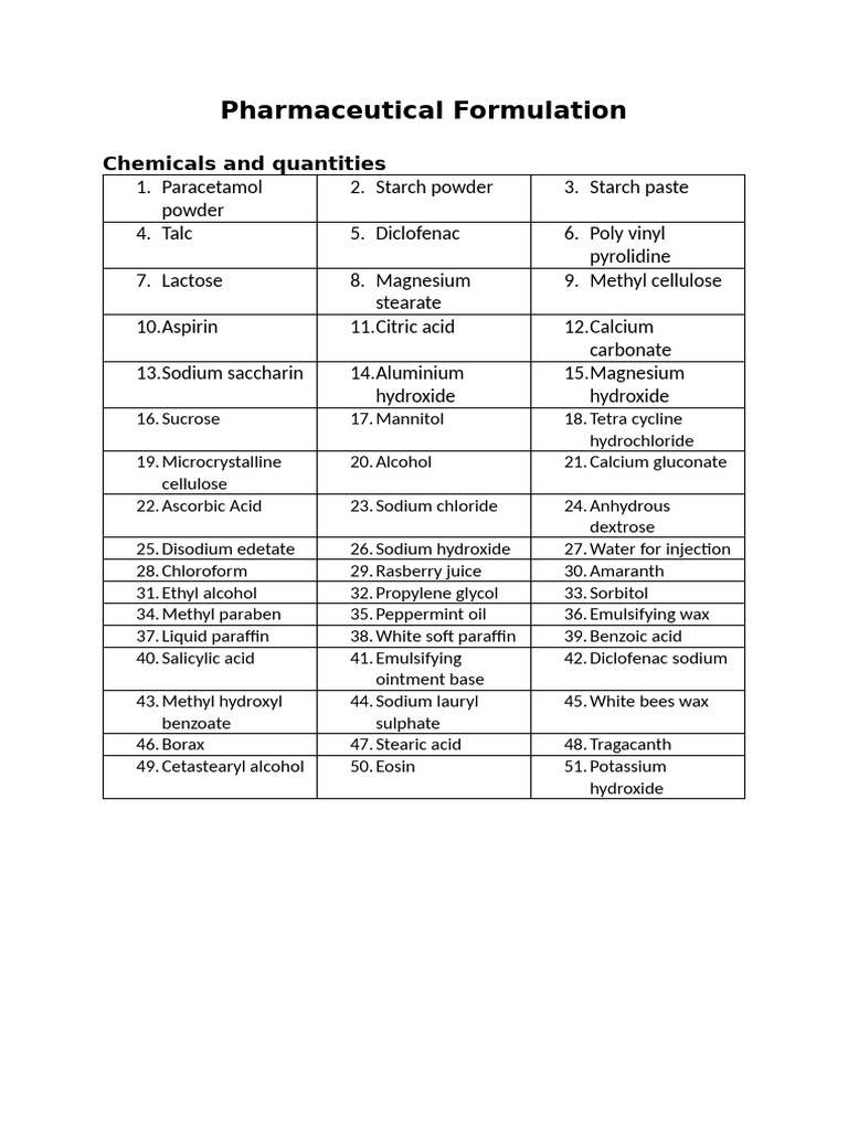 Pharmaceutical Formulation Chemicals | PDF