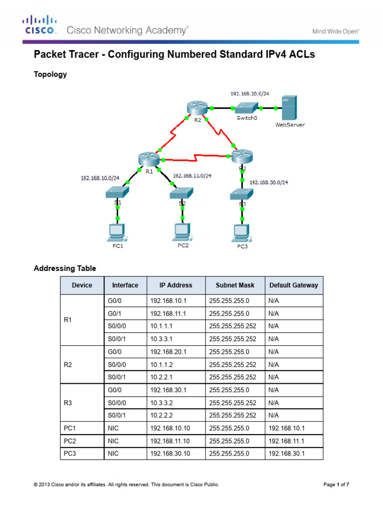 Configure IPv4 ACLs in Packet Tracer | PDF | Router (Computing) | Ip Address