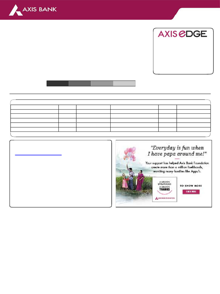 Axis Bank Consolidated Charges Overview | PDF | Banks | Debit Card