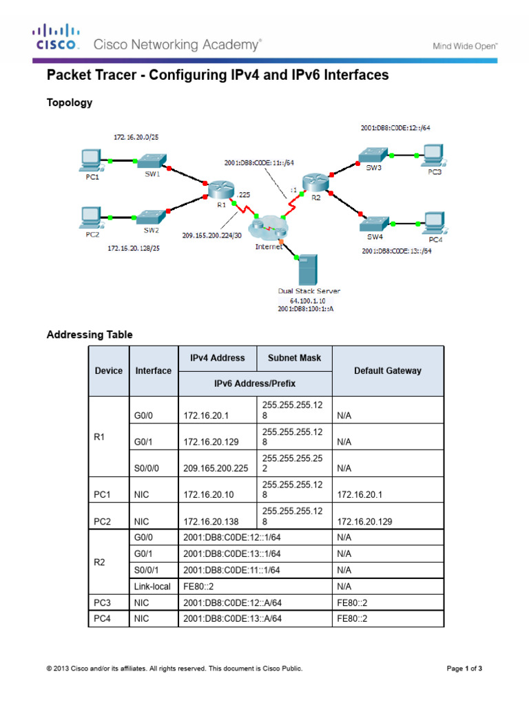 Configure IPv4 & IPv6 in Packet Tracer | PDF | I Pv6 | Ip Address