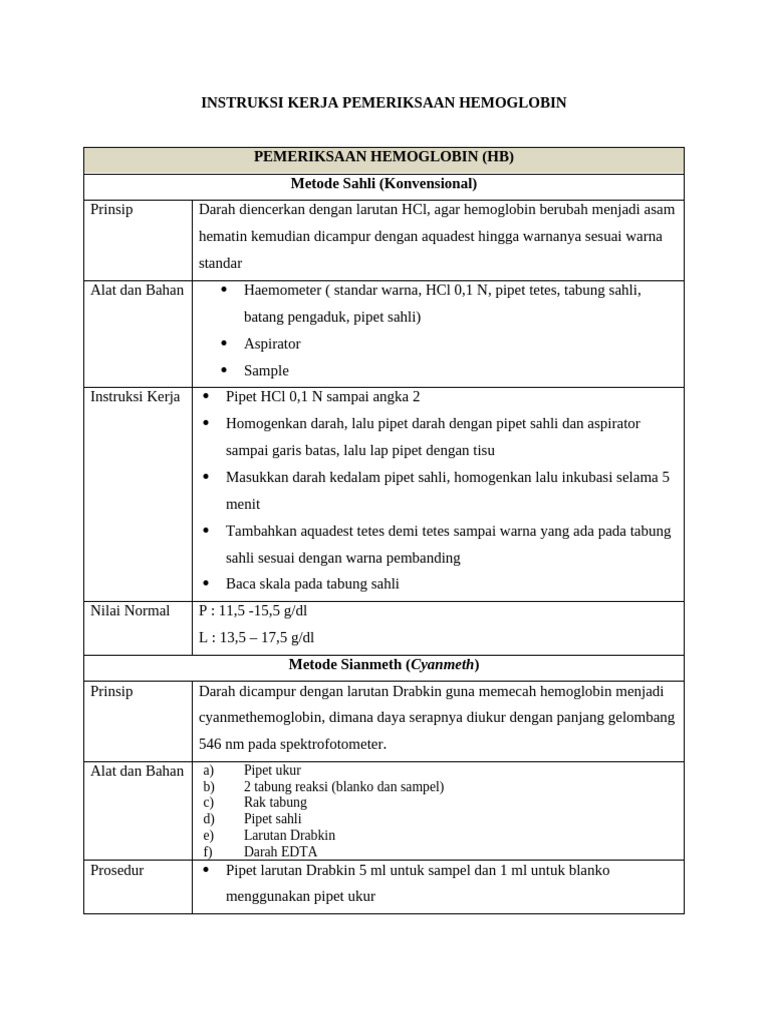 Prosedur Pemeriksaan Hemoglobin HB | PDF