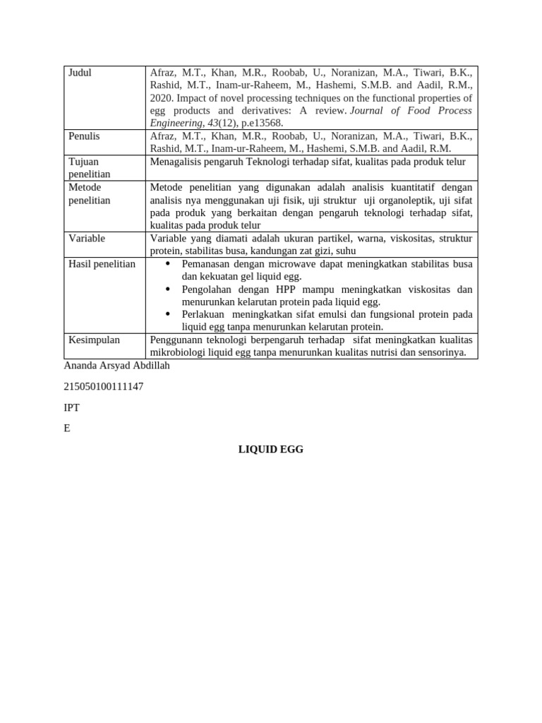 Ananda Arsyad Review Jurnal Ipt | PDF