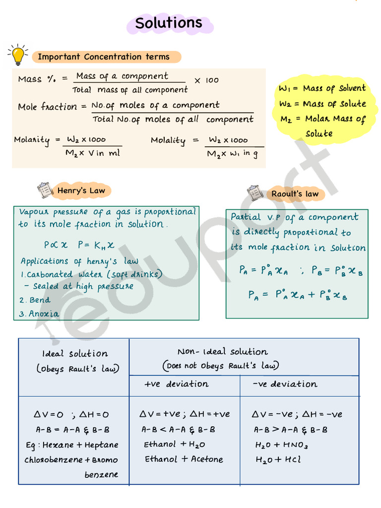Chem Short Note | PDF | Chemical Reactions | Aldehyde